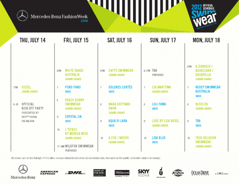 Mercedes-Benz Fashion Week Swim 2012 features Poko Pano and Luli Fama ...