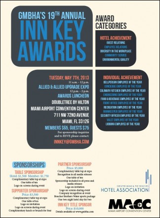 19th Annual Inn Key Awards – Premier Guide Miami