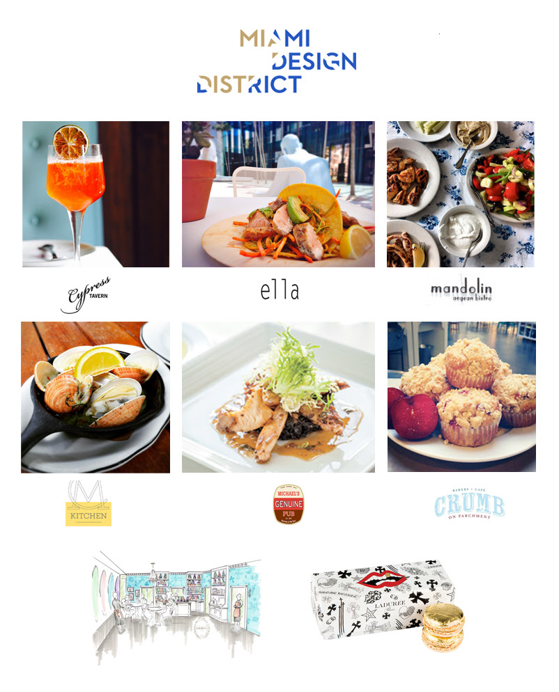 DINING SCENE: Miami Design District – Premier Guide Miami