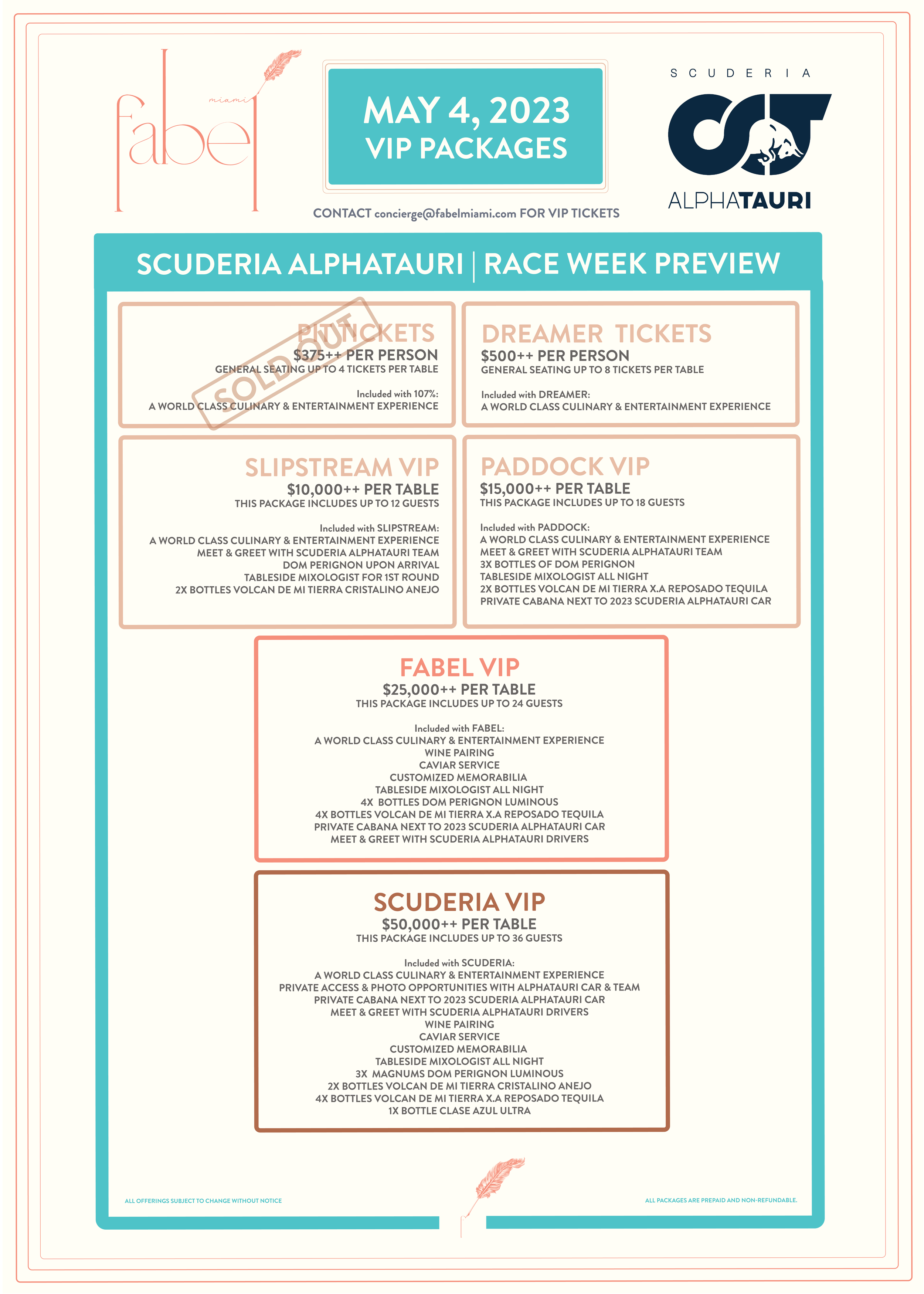 SCUDERIA ALPHATAURI RACE WEEK PARTY AT FABEL MIAMI – Premier Guide Miami