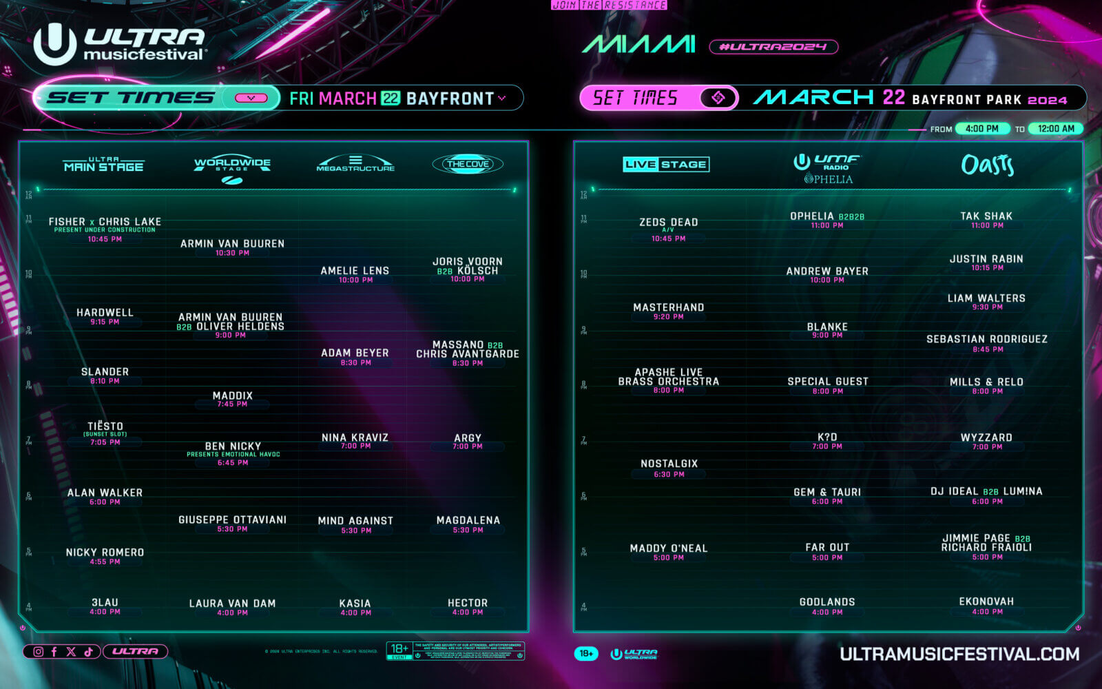 Ultra Miami Set Times – Premier Guide Miami