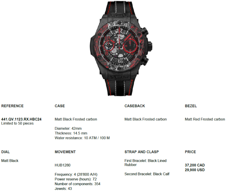 TIMELESS CRAFTSMANSHIP MEETS CANADIAN HERITAGE WITH THE BIG BANG UNICO ...